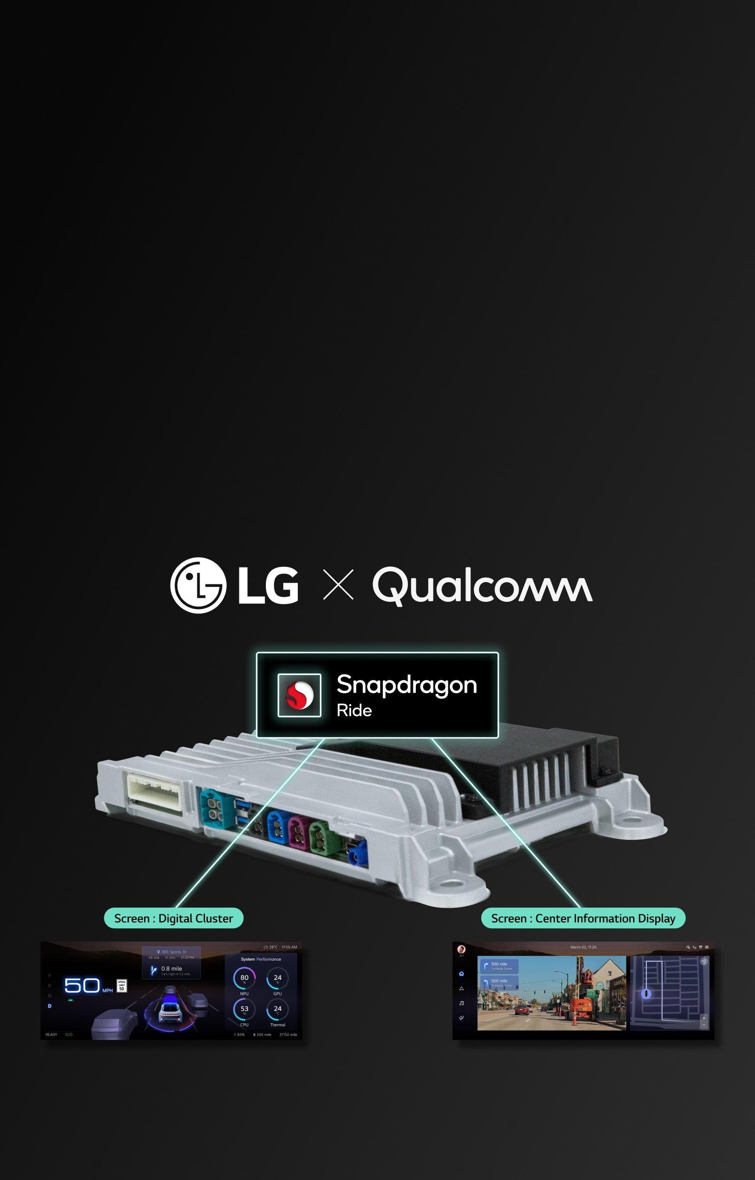 LG Vehicle Solution | LG Mobility