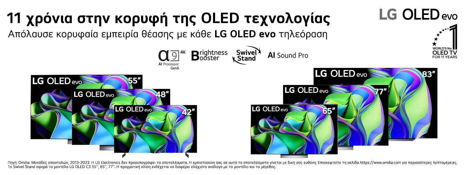Τηλεοράσεις LG