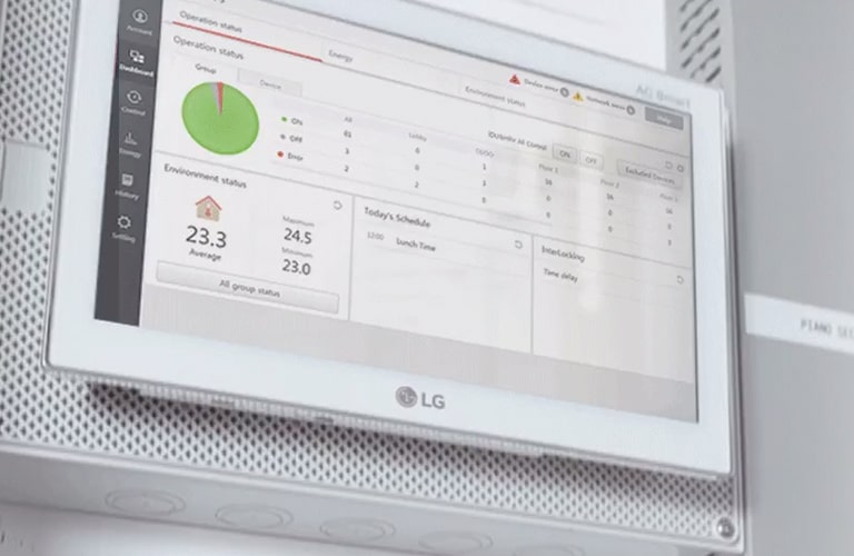 Οι λύσεις HVAC της LG στην αποτροπή της φθοράς της πολιτισμικής μας ...