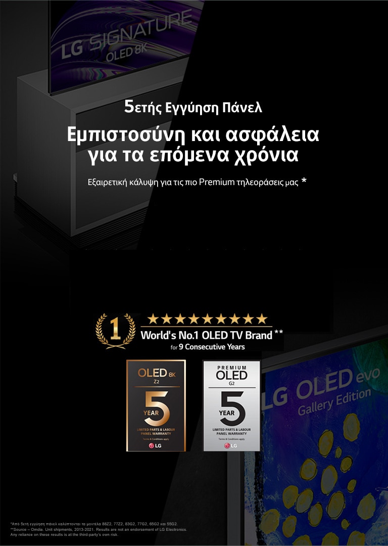 Τηλεοράσεις LG