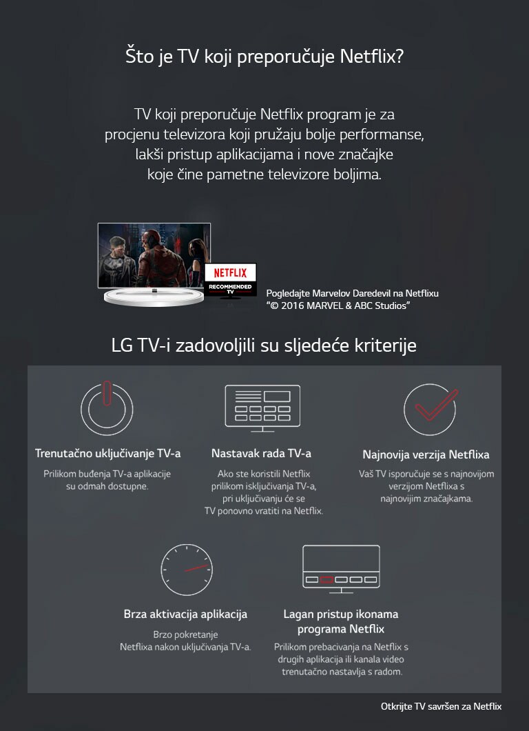 Netflix registracija | LG Hrvatska