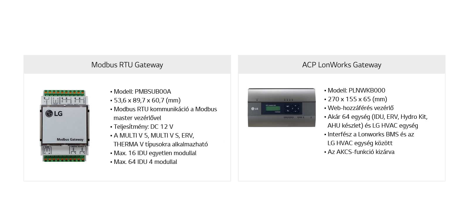 Gateway | HVAC | LG Magyarország B2B