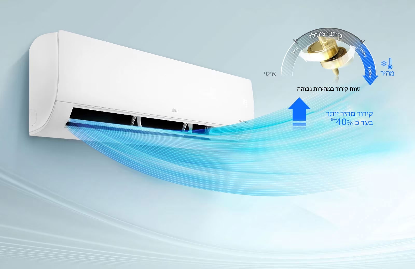 מזגן אינוורטר מפוצל דואלי 18,000BTU לחימום ולקירור|LG ישראל