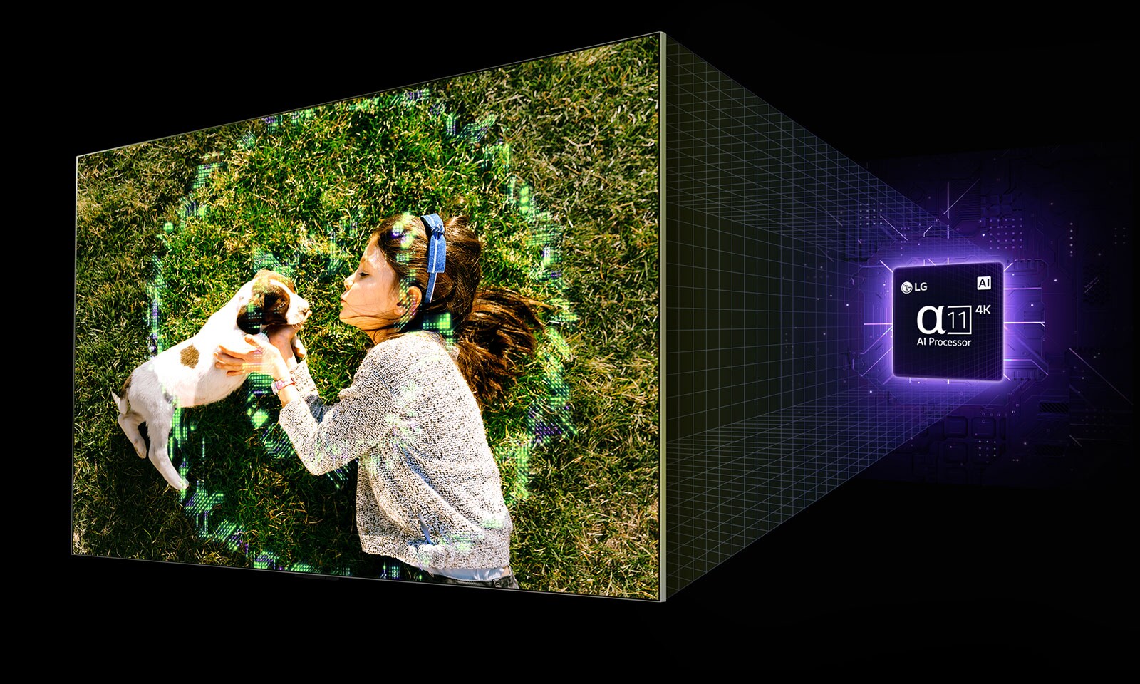 LG AI TV | LG ישראל