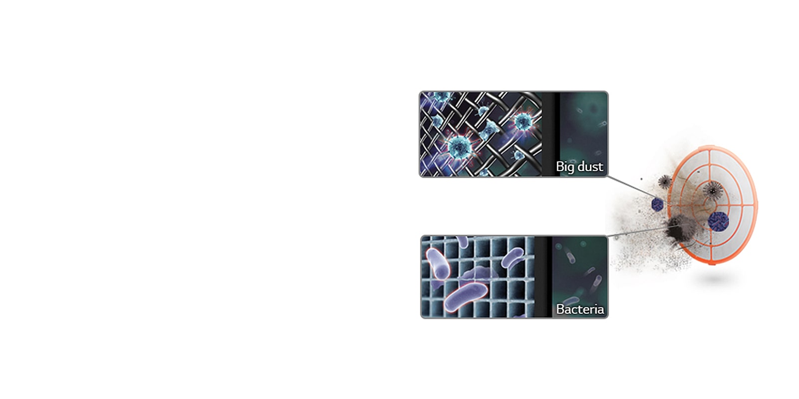 ال جی ایران | Air Purifiers PS-V219CG - سیستم تصفیه هوای Mont Blanc