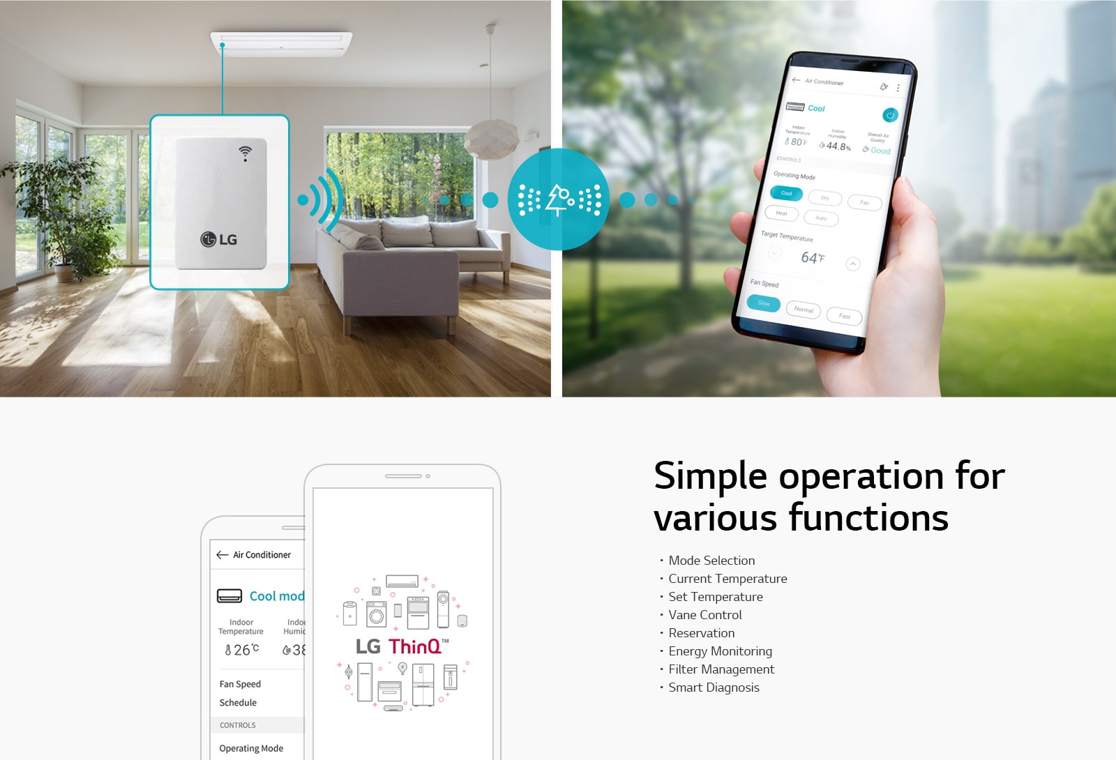 Multi Split | HVAC | Business | LG Levant