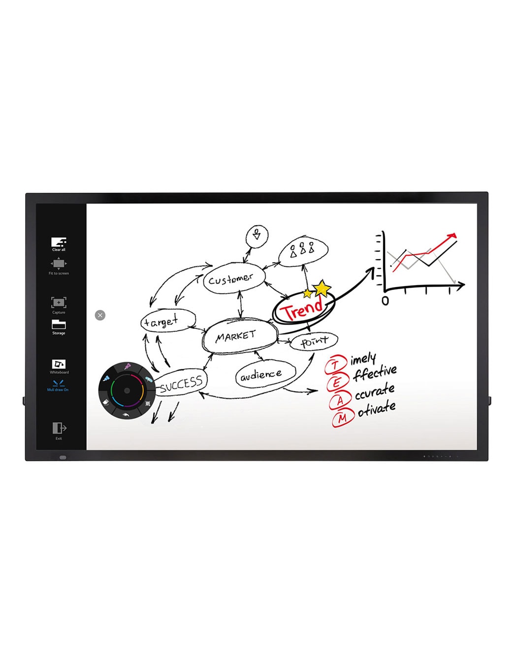 LG Interactive Digital Board | LG Electronics Sri Lanka