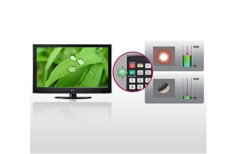 LG 32LB515A Transform LED TV | LG Electronics In