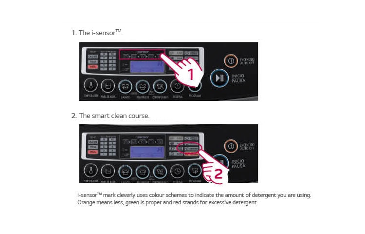 LG T9003TEELR Top Load Washing Machine - 10.5 Kg, i-Sensor, Turbodrum ...