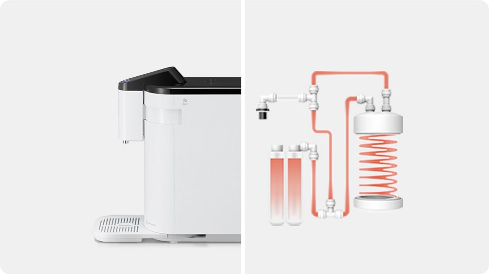 LG PuriCare WD516AN Water Purifier | Self-Service & Tankless