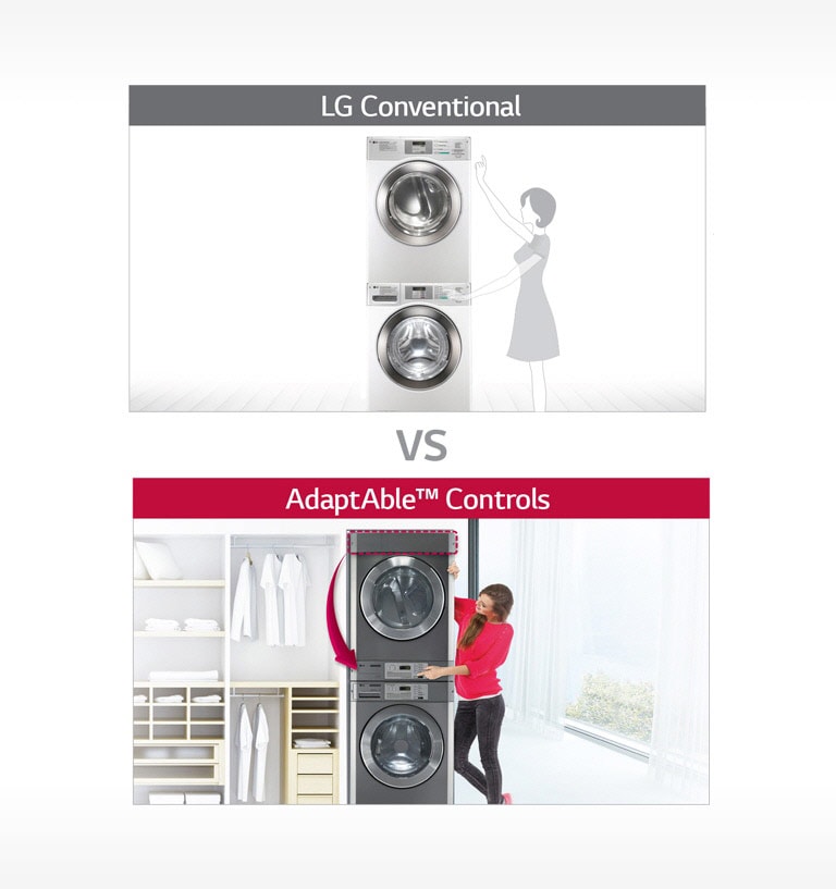LG Commercial Laundry Washing Machine - Giant C | LG PH