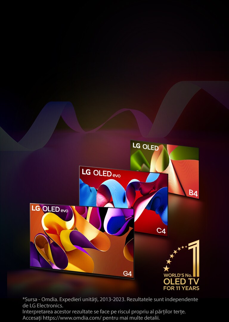 Televizoare - Televizor LG - Oferte Televizoare | LG România