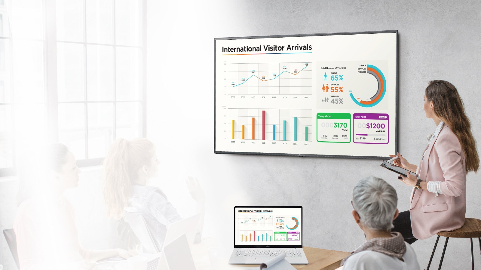 Стандартный дисплей LG 75” 75UL3E-T: где купить, цены, фото ...