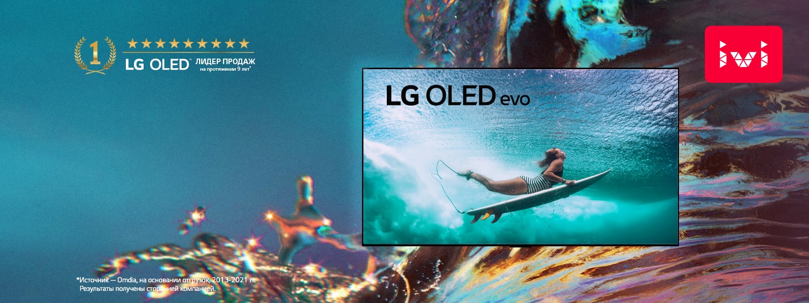 Телевизоры LG: весь модельный ряд | LG Россия