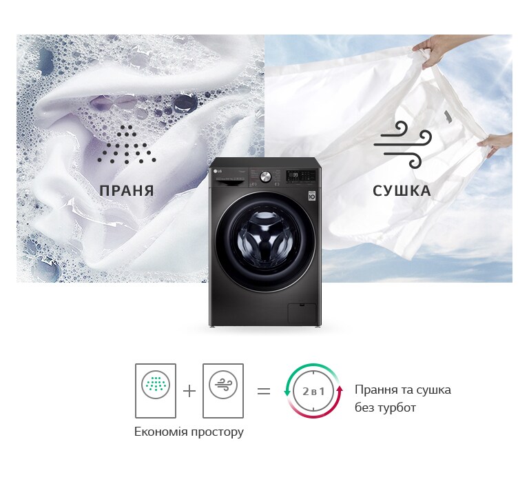 LG Стандартна прально-сушильна машина | AI DD™ | EcoHybrid™ | 10,5/7 кг ...
