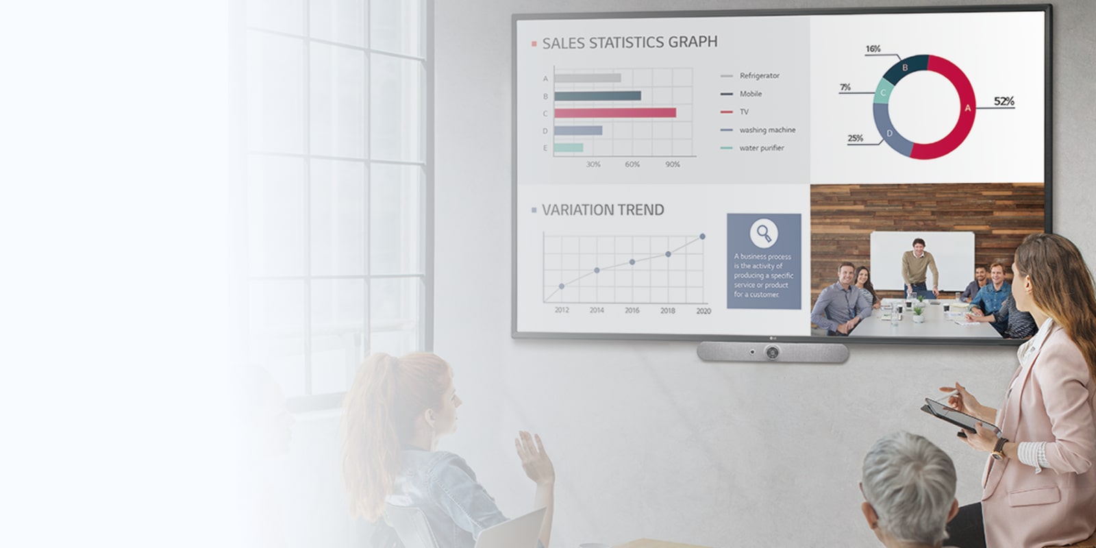 Virtual Meeting Solutions from LG & Logitech | LG US Business