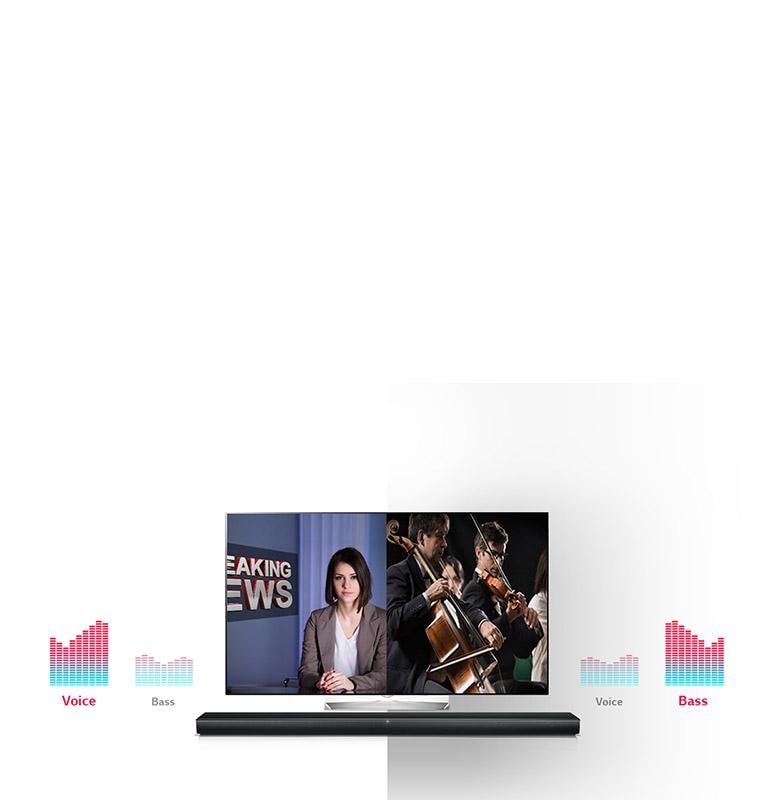 LG 2.1ch 300W Sound Bar with Wireless Subwoofer and Bluetooth ...