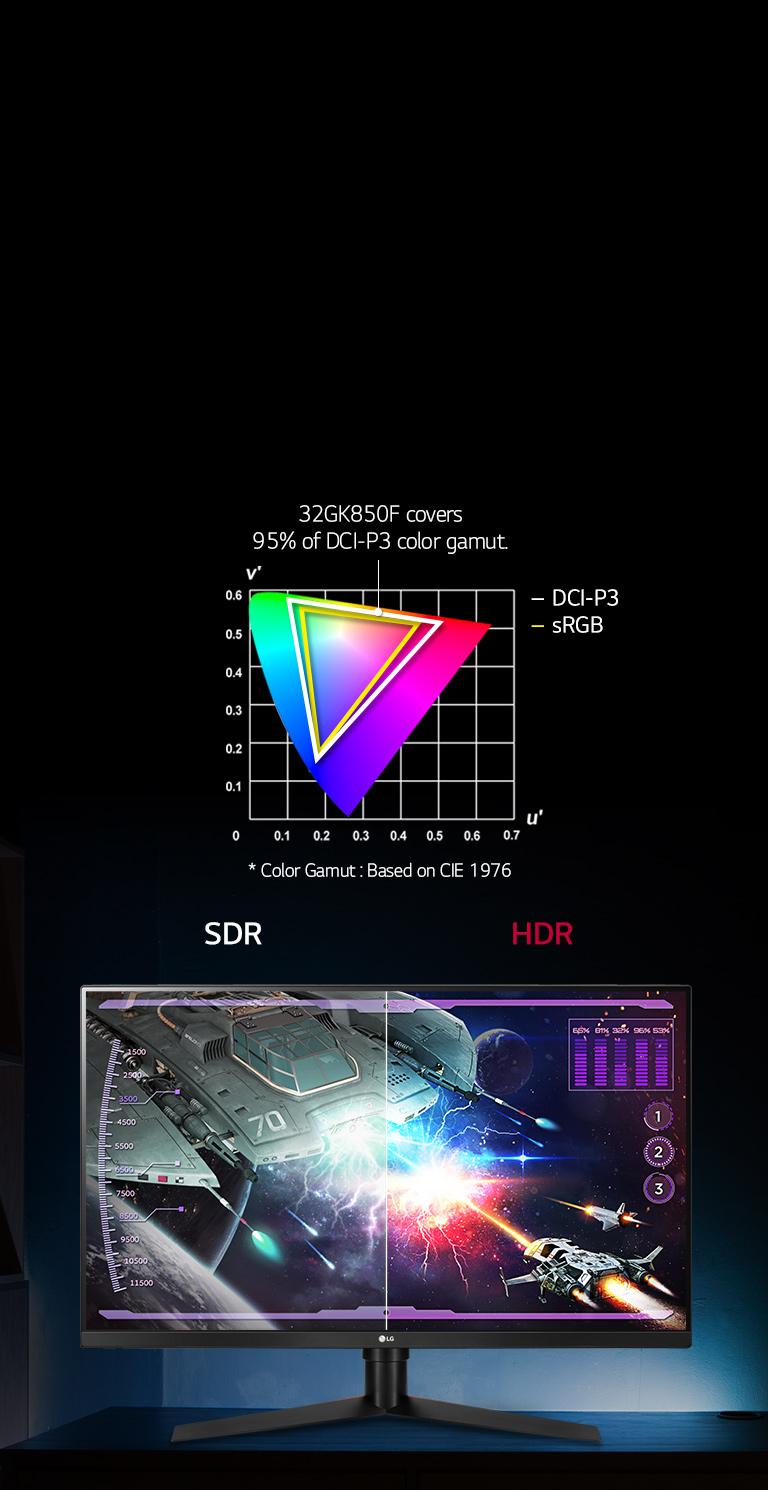 LG 32GK850F-B 32 Inch UltraGear™ QHD Gaming Monitor with Radeon ...