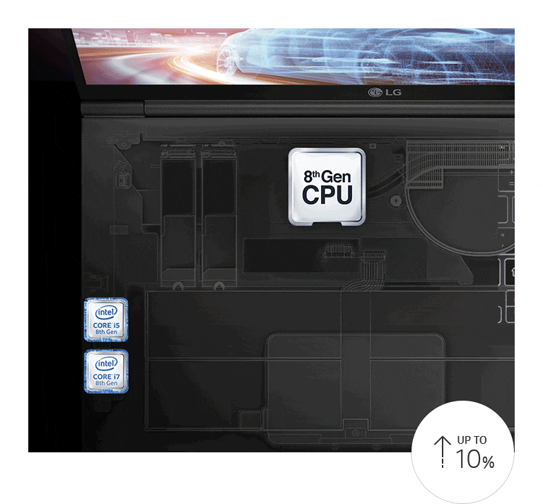 LG gram 17” Ultra-Lightweight Laptop with Intel® Core™ i7 processor ...