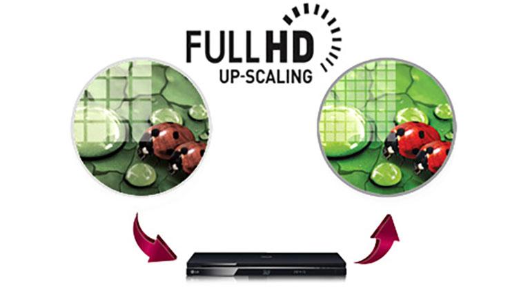 LG BP620: 3D-Capable Blu-ray Disc™ Player with SmartTV and Wireless ...