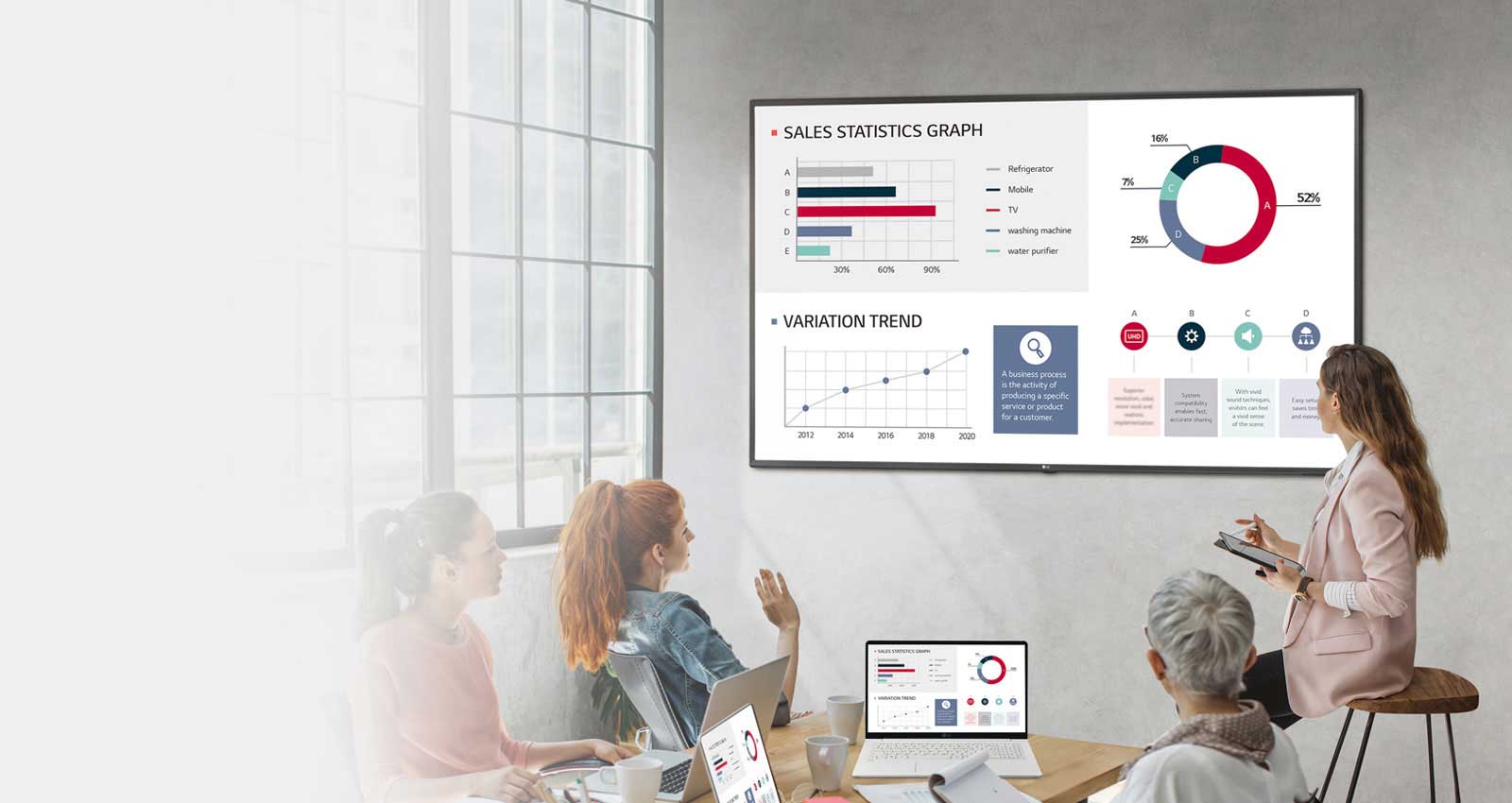 86” IPS UHD Commercial Display Monitor | webOS 4.0 | LG US Business