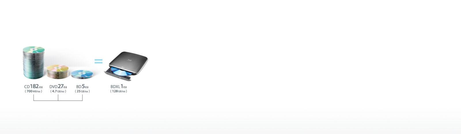 LG Super Multi Blue Internal 14x Blu-ray Disc Rewriter (BH14NS40) | LG USA