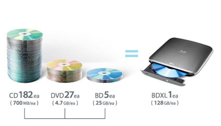 LG Super Multi Blue Internal 14x Blu-ray Disc Rewriter (BH14NS40) | LG USA