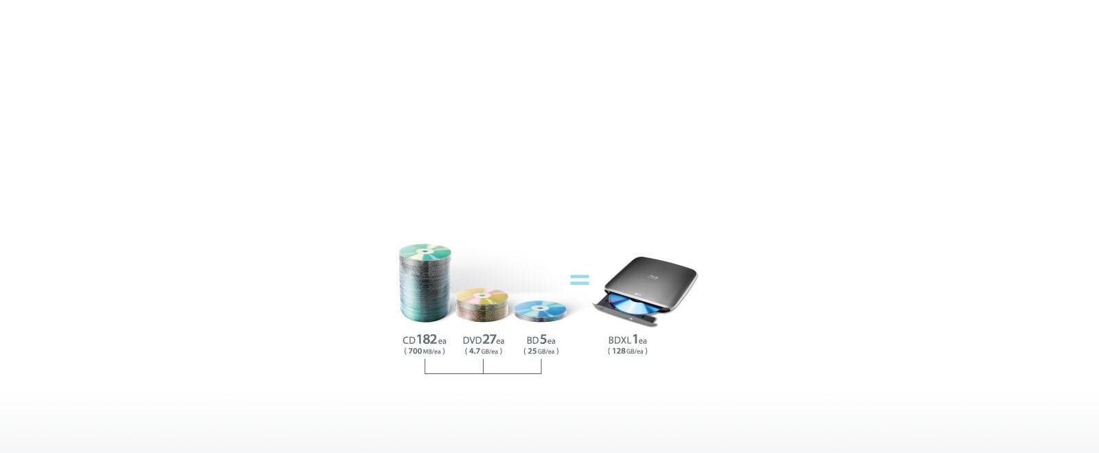 LG Super Multi Blue Slim Portable with 3D Blu-ray Disc Playback & M ...