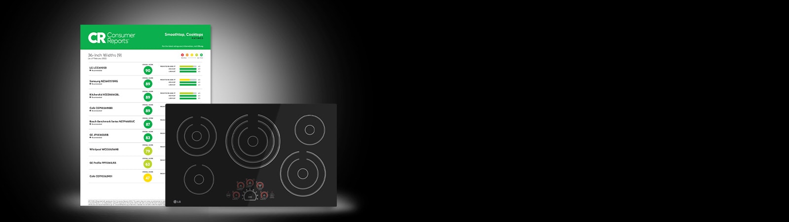 LG 36'' Electric Cooktop (LCE3610SB) | LG USA