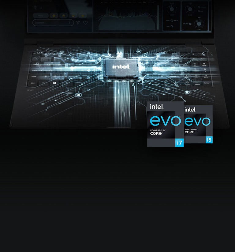 LG gram 16'' 2-in-1 Ultra-Lightweight Laptop with Intel® Evo 11th Gen ...