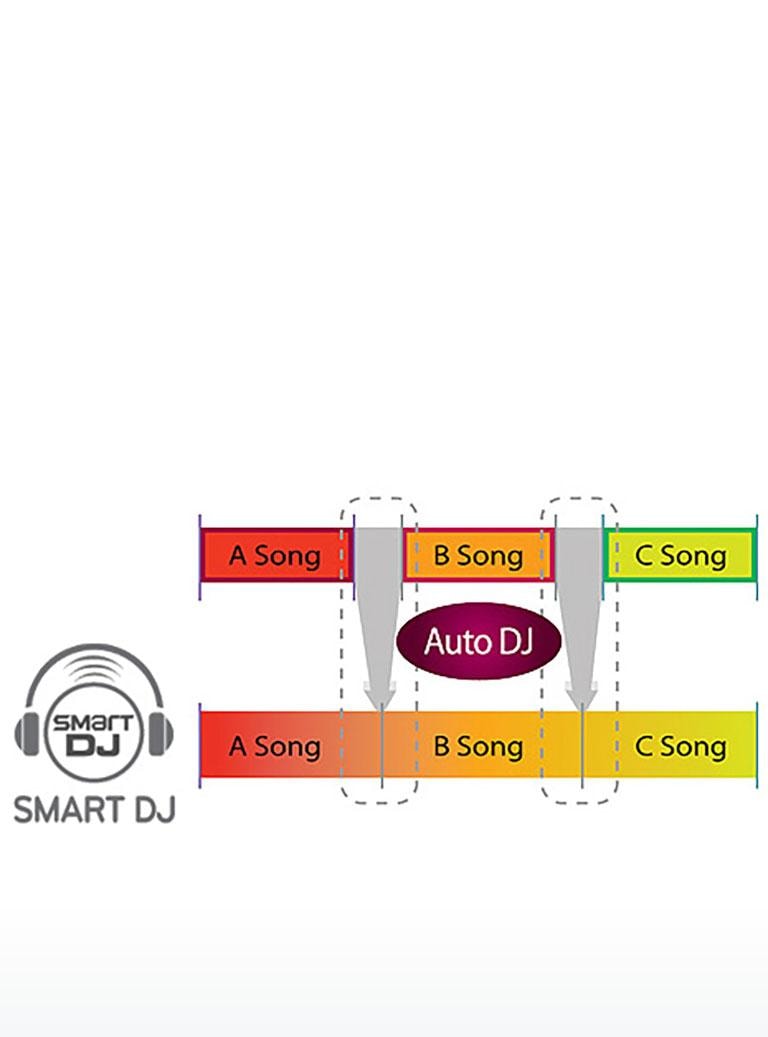 LG 500W CD Mini HiFi Shelf System (CM4530) | LG USA