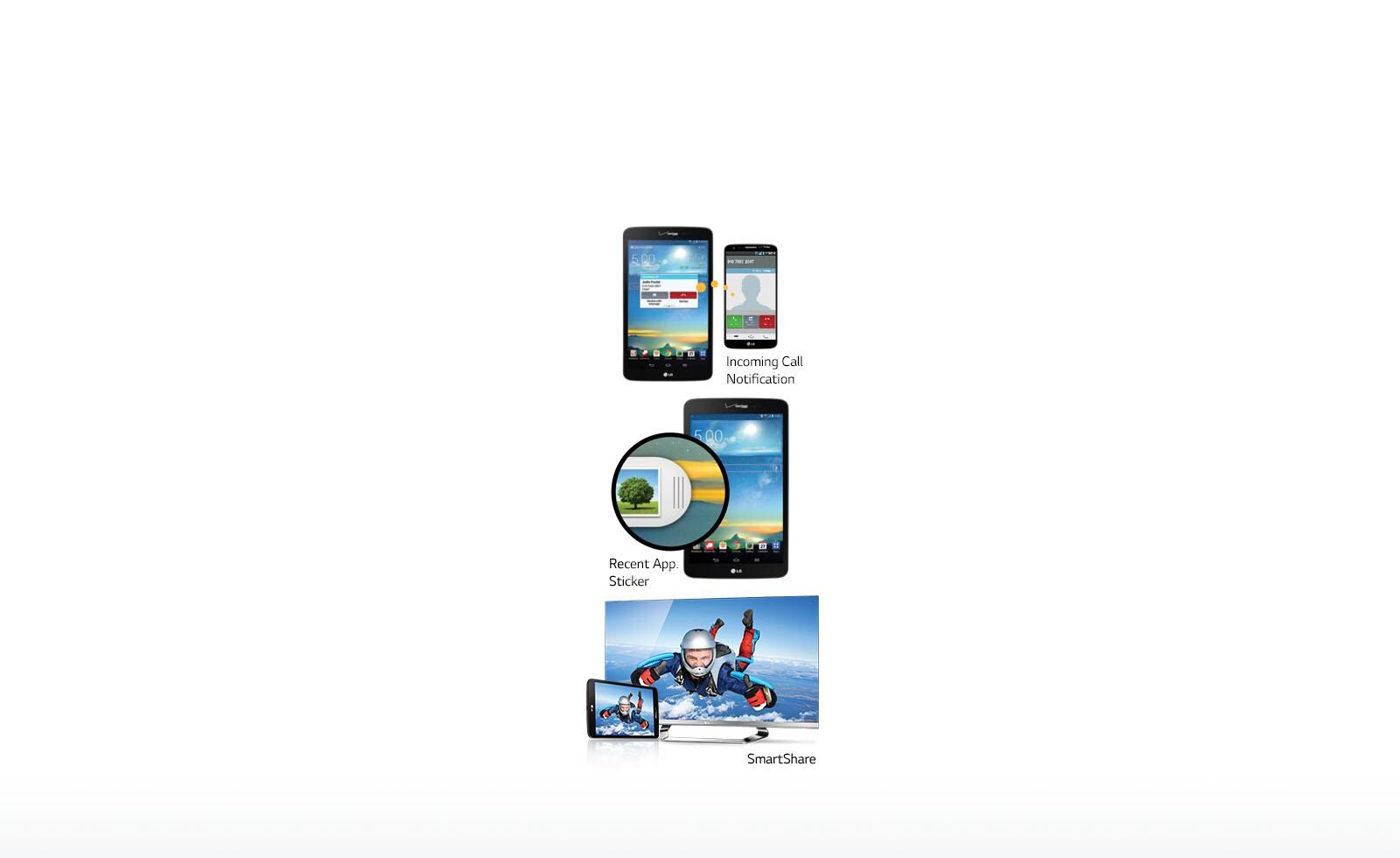 LG G Pad 8.3 LTE Tablet with 8.3'' FHD IPS Display | LG USA