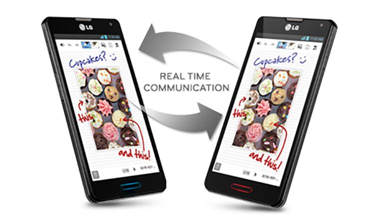 LG LG870: Optimus F7 | LG USA