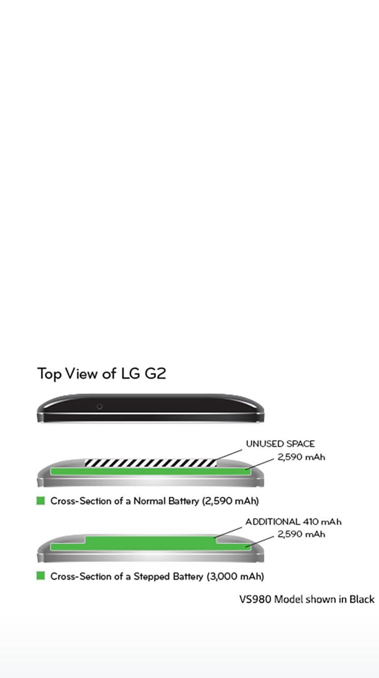 LG G2 T-Mobile: Smartphone w/ 5.2'' Full HD Display | LG USA