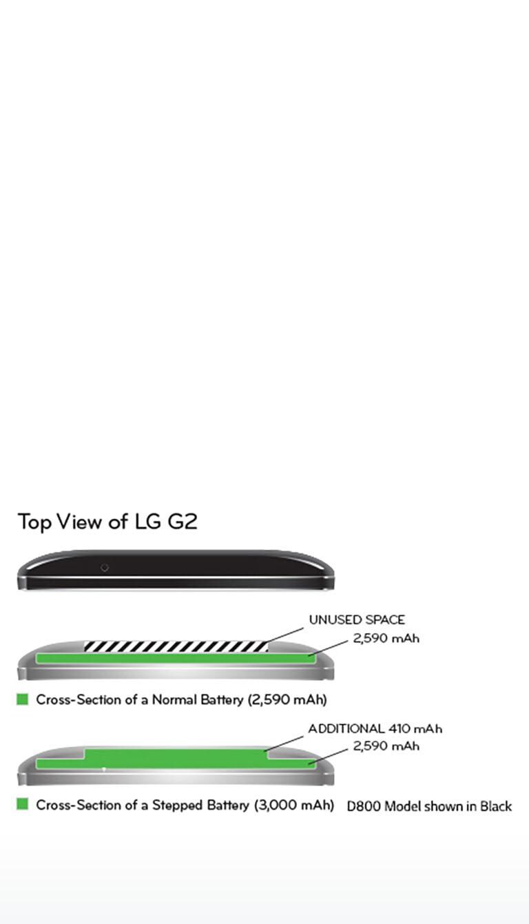 LG G2 AT&T: Smartphone with 5.2” Full HD Display | LG USA