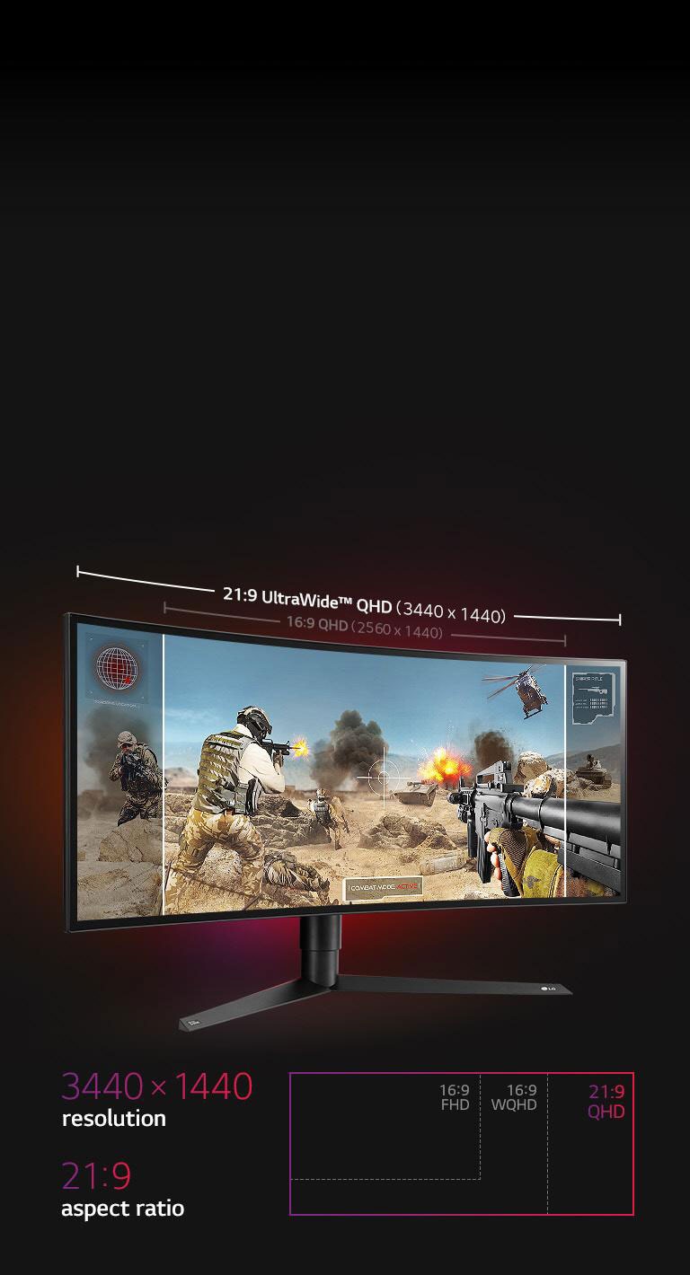 LG 34GK950G-B: 34 Inch Class 21:9 UltraGear QHD IPS Curved LED Gaming ...