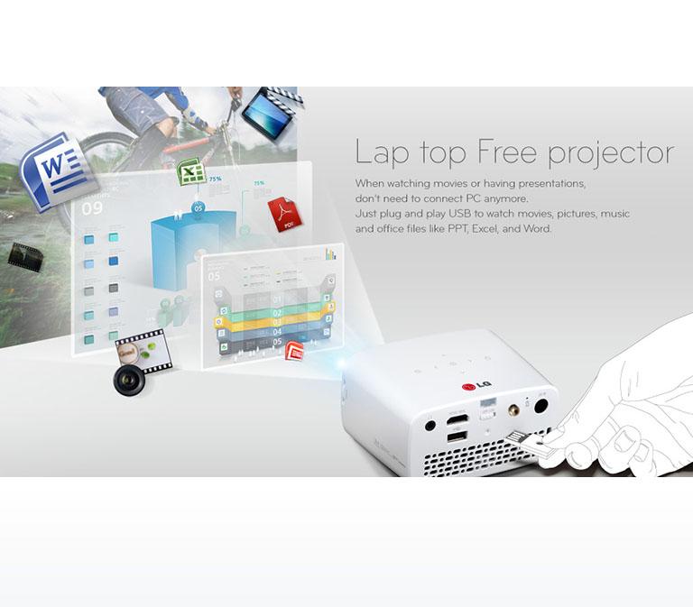 LG PH300: Minibeam LED Projector with Embedded Battery and Built-in ...