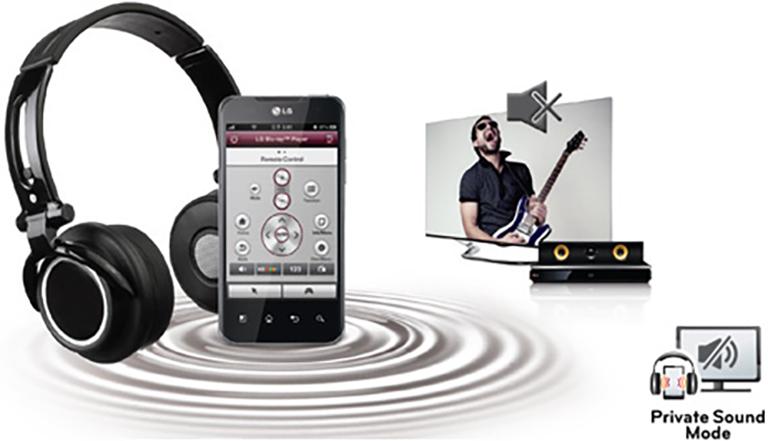 LG BP550: 3D-Capable Blu-ray Disc™ Player with Streaming Services and ... LG BP550: 3D-Capable Blu-ray Disc™ Player with Streaming Services and ...