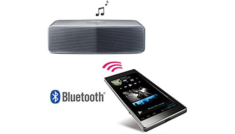 LG CM9950: 4400W 6.0ch Mini Shelf System with Multi Bluetooth and NFC ...