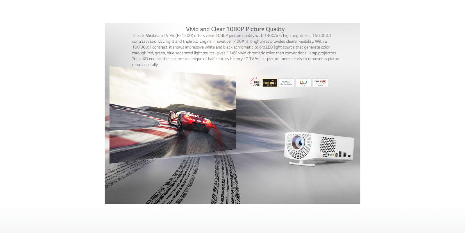 LG PF1500 MINIBEAM LED PROJECTOR PF1500