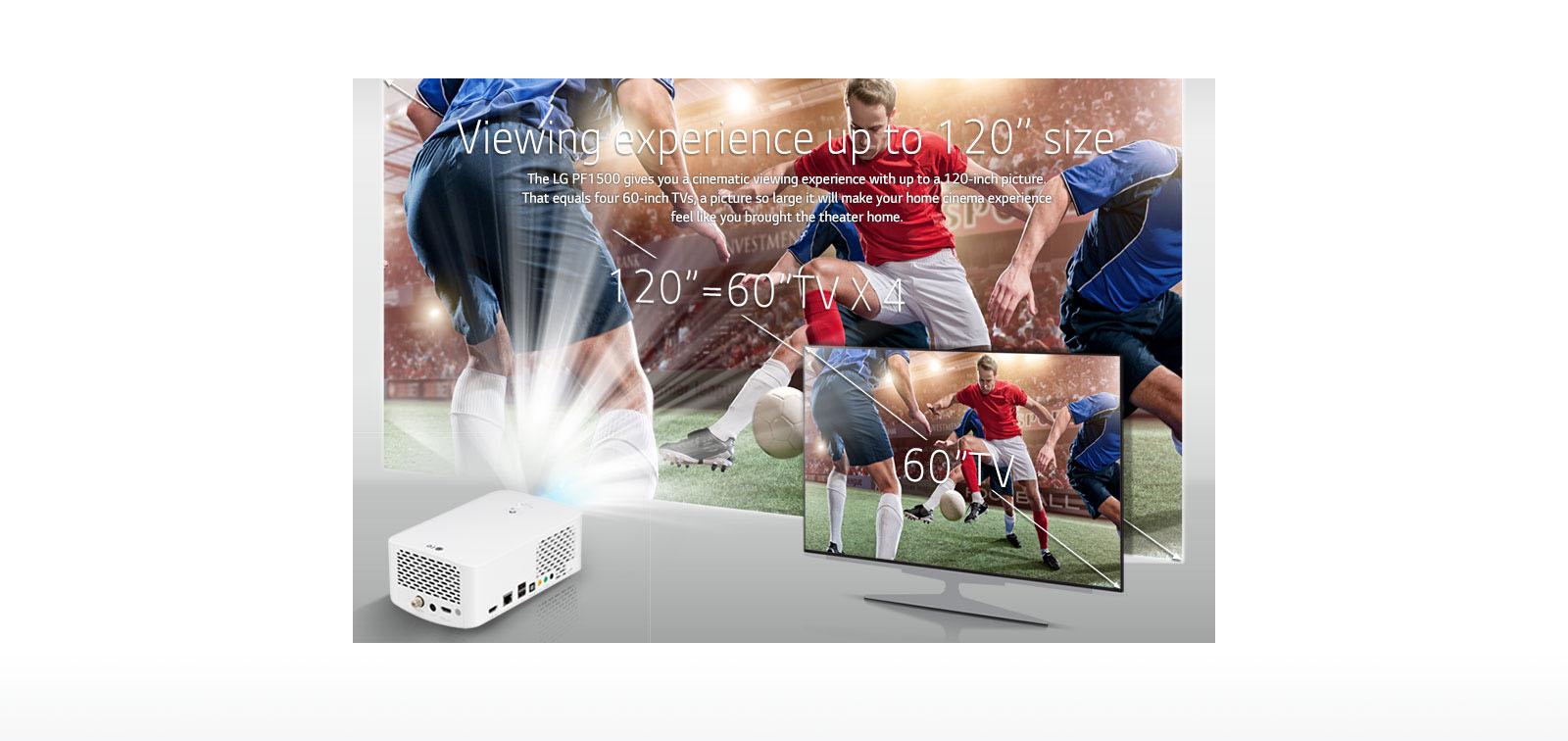 LG PF1500 MINIBEAM LED PROJECTOR PF1500