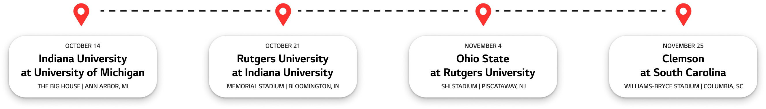 LG x NCAA Partnership | LG USA