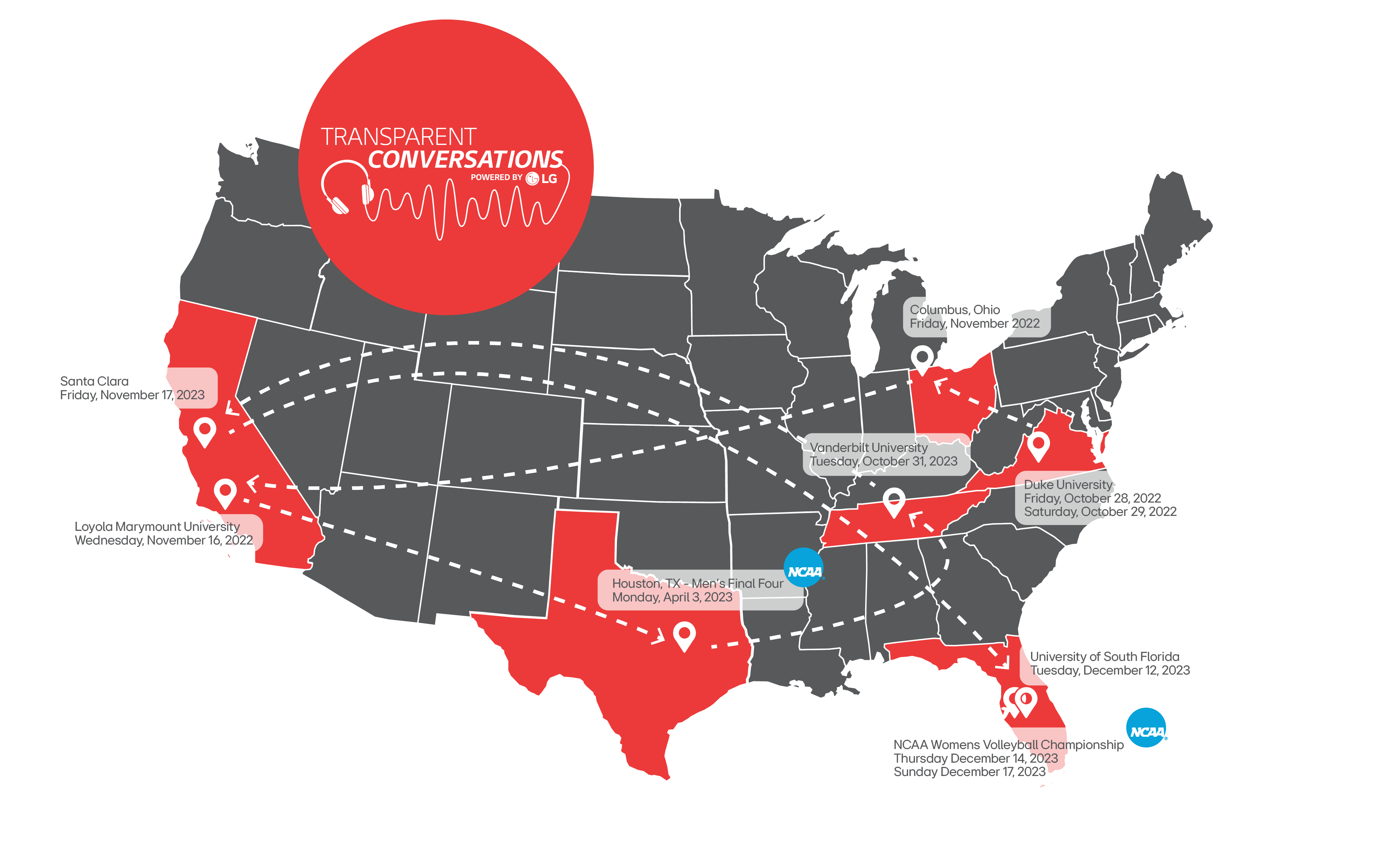 Transparent Conversations Podcast Series | LG USA