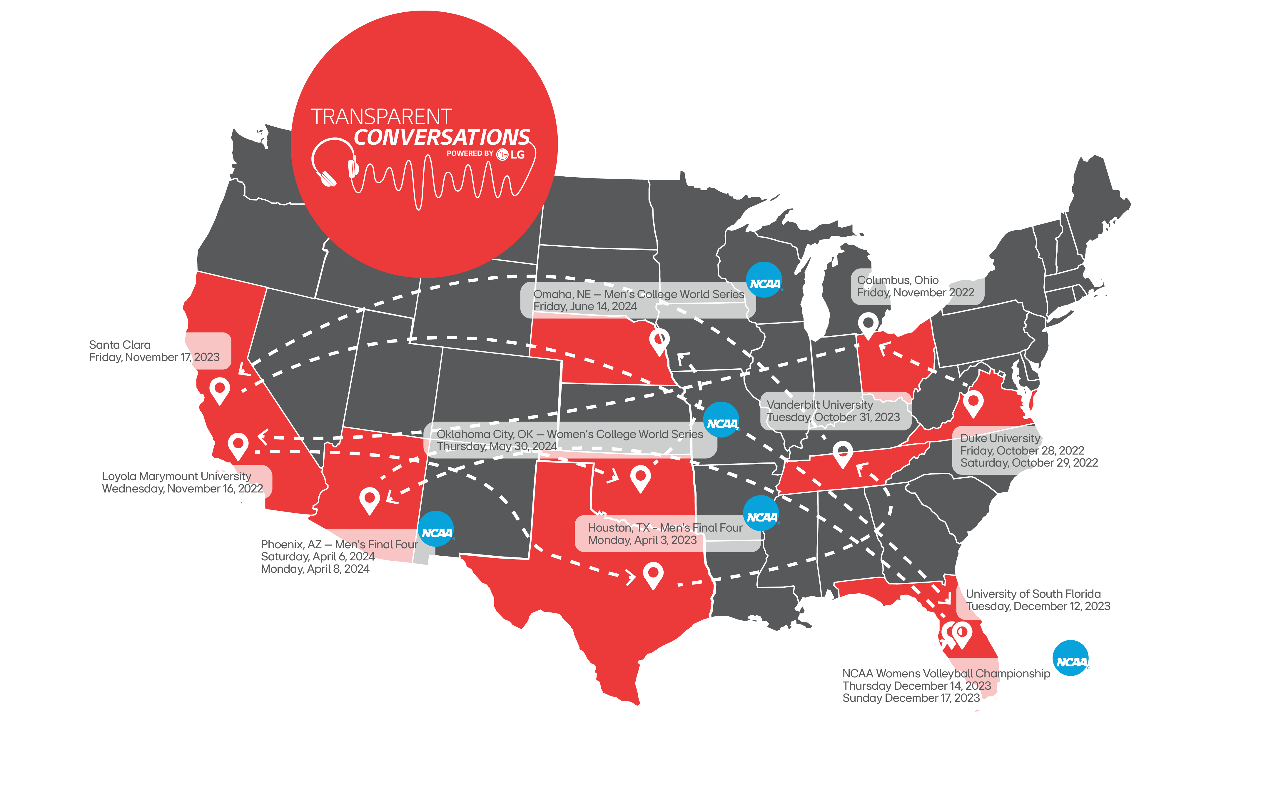 Transparent Conversations Podcast Series | LG USA