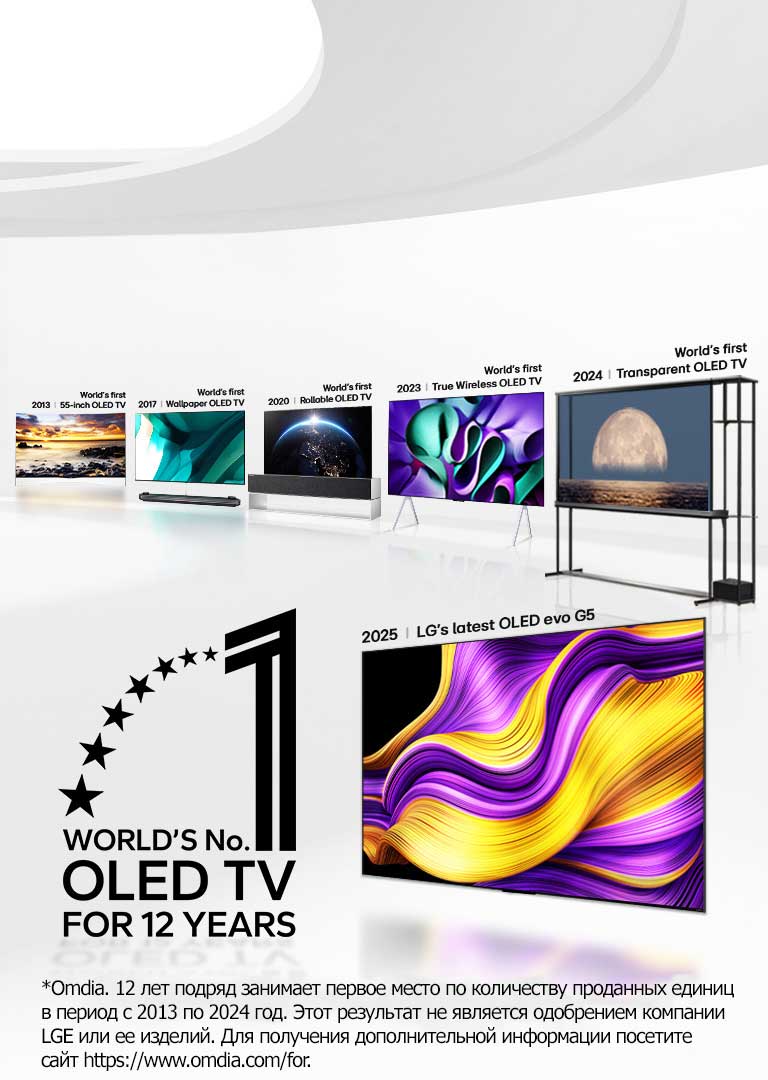 Большое белое пространство, заполненное телевизорами OLED TV, где показано, как LG внедряет революционные инновации уже более десятилетия. На изображении эмблема «Телевизор OLED TV № 1 в мире уже 12 лет».