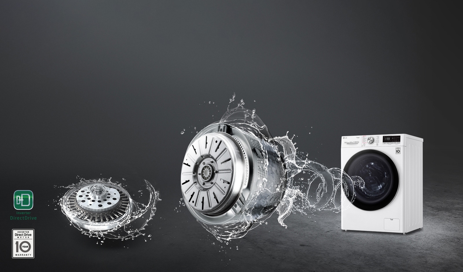 Стиральная машина LG TW4V5RS2S: характеристики, обзоры, где купить | LG ...